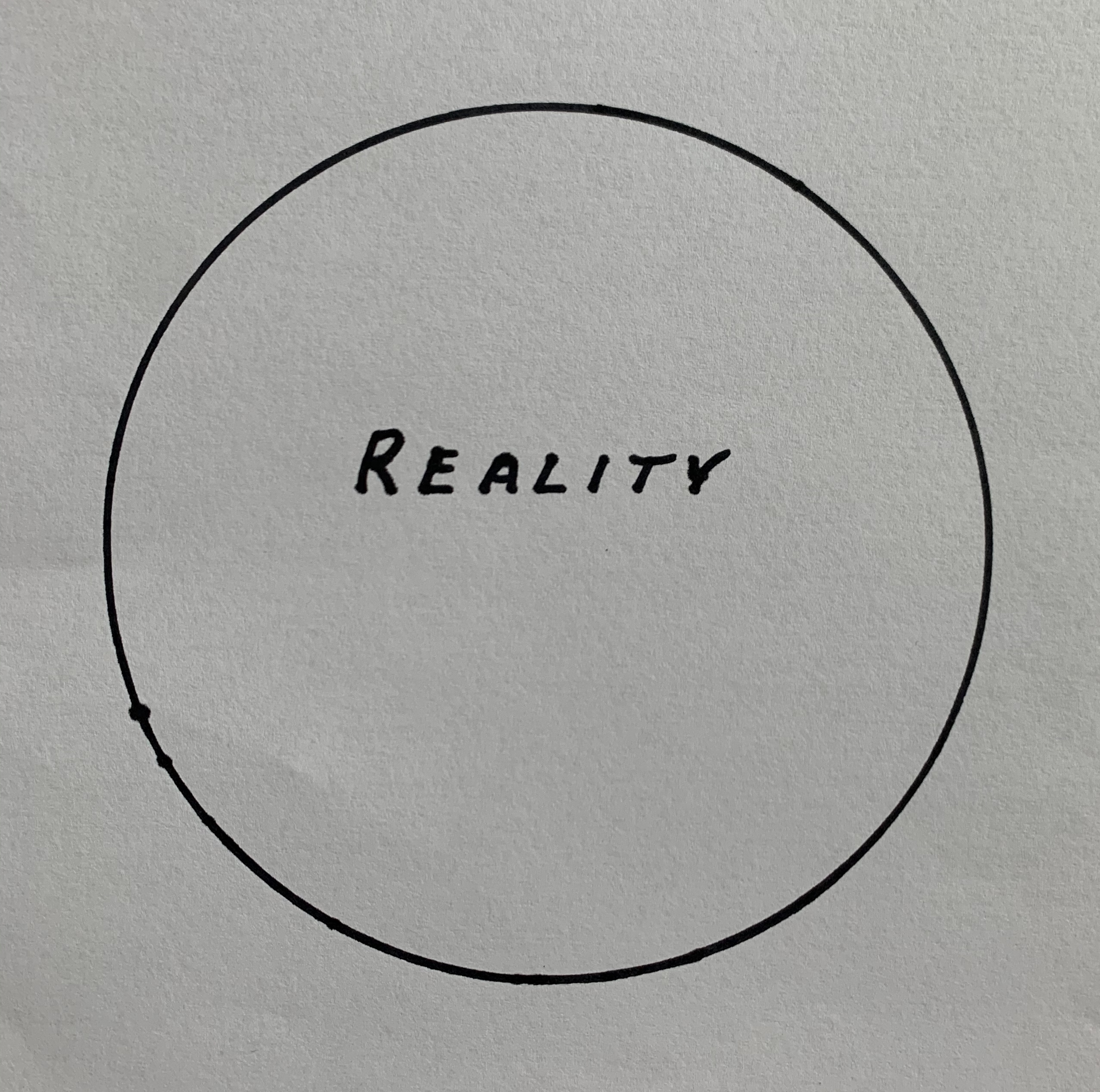 Expectations vs. Reality – Joe Sanders's blog